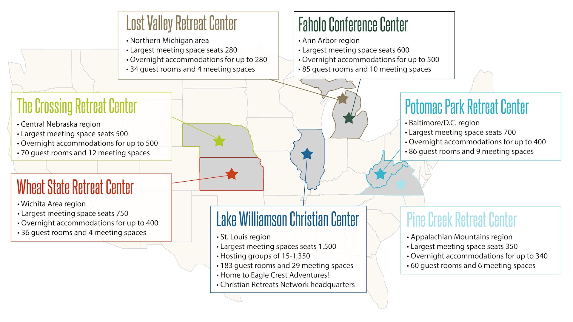 About Christian Retreats Network and Conference Centers